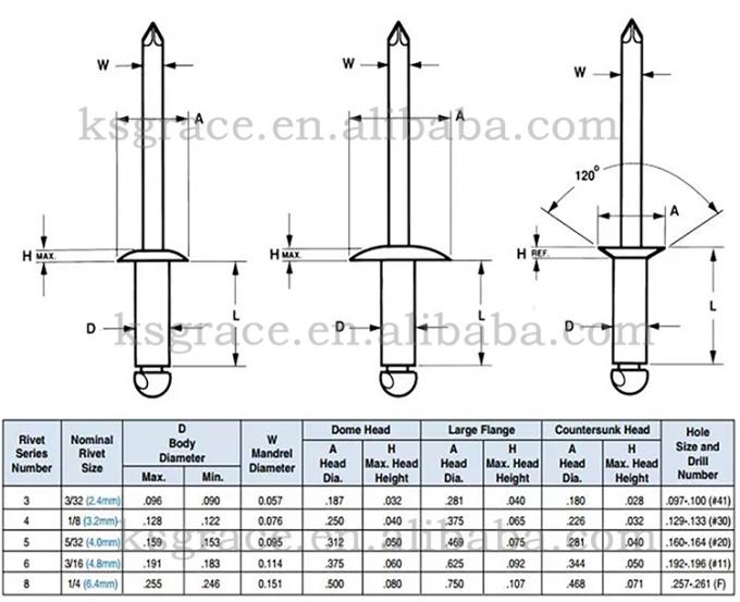 Aluminum Metal 8mm Countersunk Head Blind Rivets Galvanized